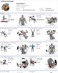 Perchè abbiamo realizzato 4 formati di stampa per le schede di allenamento? | evolutionfit