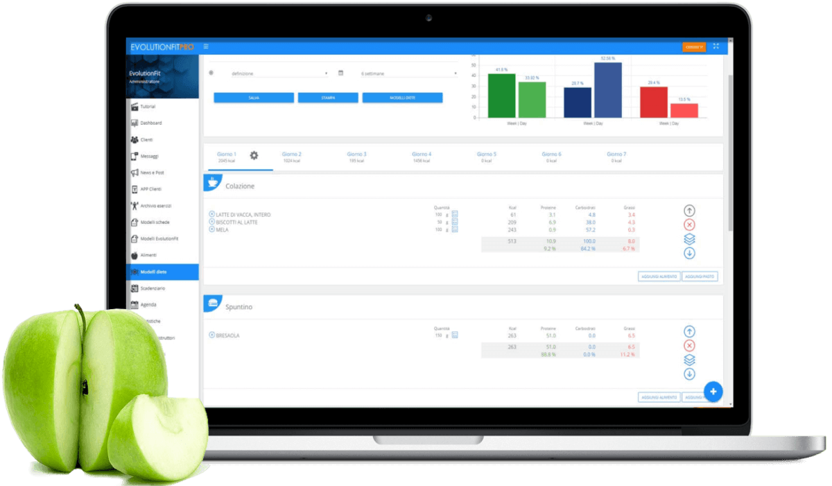 App per personal trainer | evolutionfit