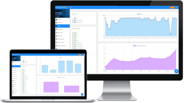 Software plicometria, antropometria e ananesi | evolutionfit